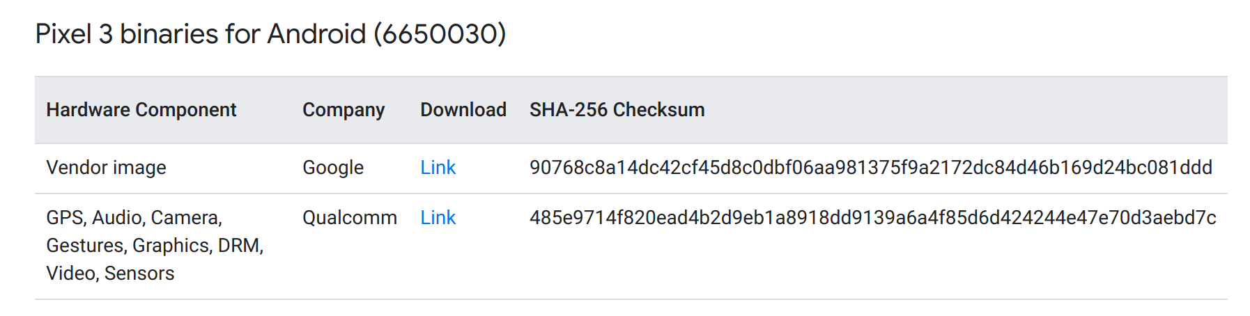 编译Android源码，并用模拟器启动编译好的镜像_android编译镜像导出到as模拟器-CSDN博客