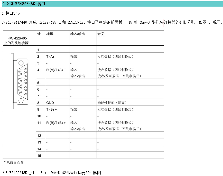 西门子CP341-RS232使用方法_cp341使用教程-CSDN博客