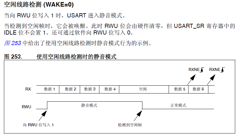 stm32的串口DMA空闲中断接收不等长数据，stm32F4的usart2-DMA-IDLE收发_stm32f4串口dma空闲中断-CSDN博客
