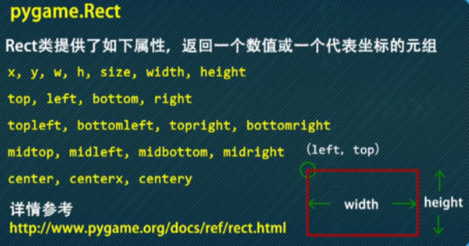 MAHNOB-HCI-TAGGING DATABASE中BDF文件的Python读取 - 灰信网（软件开发博客聚合）