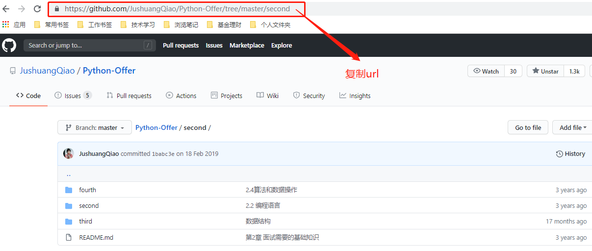 【实用】github项目太大，只clone指定文件夹（目录）下源码_git上源码和文档在一起,想只克隆文档-CSDN博客