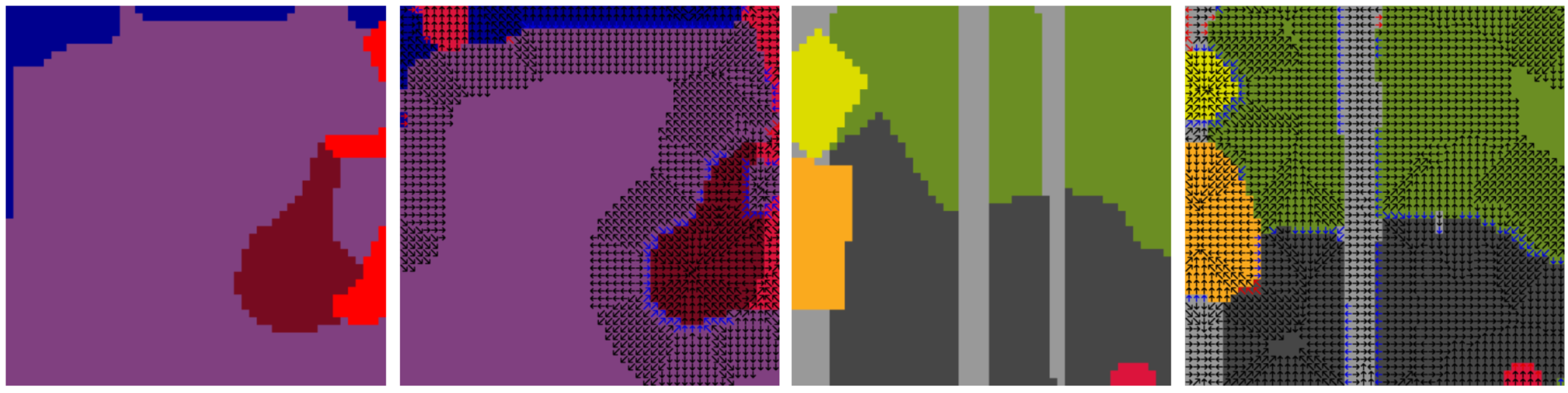 SegFix: Model-Agnostic Boundary Refinement for Segmentation 论文阅读_segfix代码详解-CSDN博客