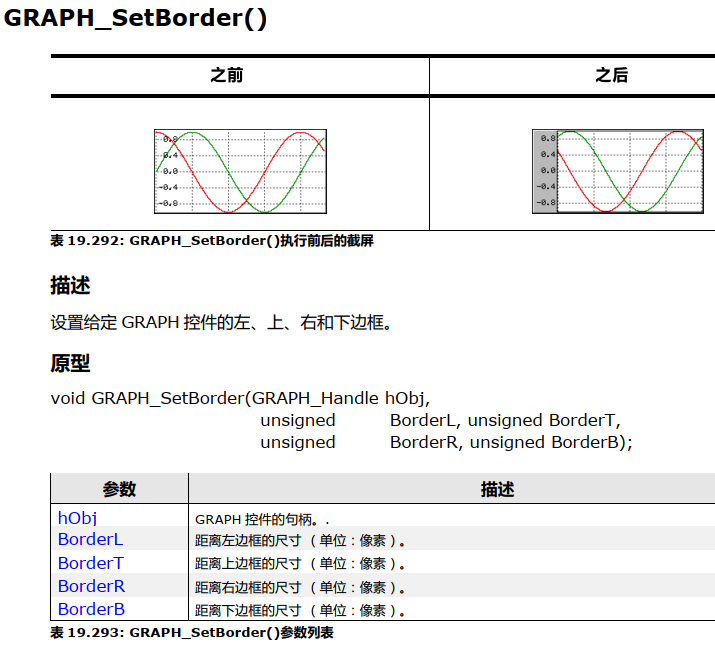 emWin/STemWin模拟器之Graph控件_emwin graph-CSDN博客