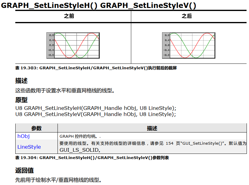 emWin/STemWin模拟器之Graph控件_emwin graph-CSDN博客