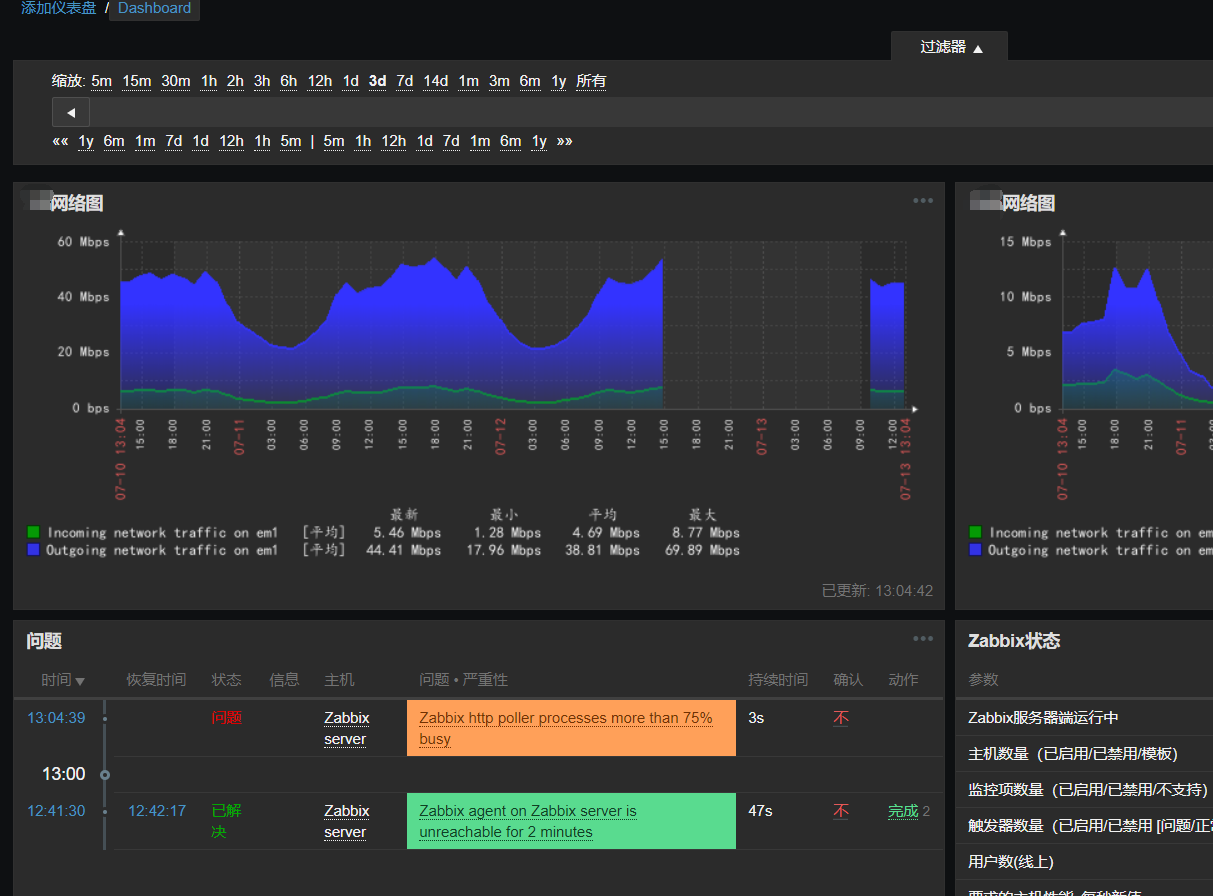 zabbix web页面打开提示Database error(已解决)_醉世老翁的博客-CSDN博客_database error zabbix