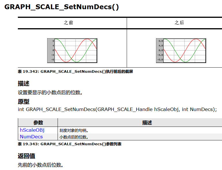 emWin/STemWin模拟器之Graph控件_emwin graph-CSDN博客