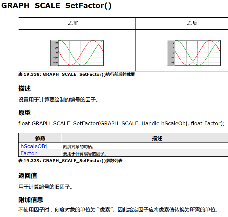 emWin/STemWin模拟器之Graph控件_emwin graph-CSDN博客
