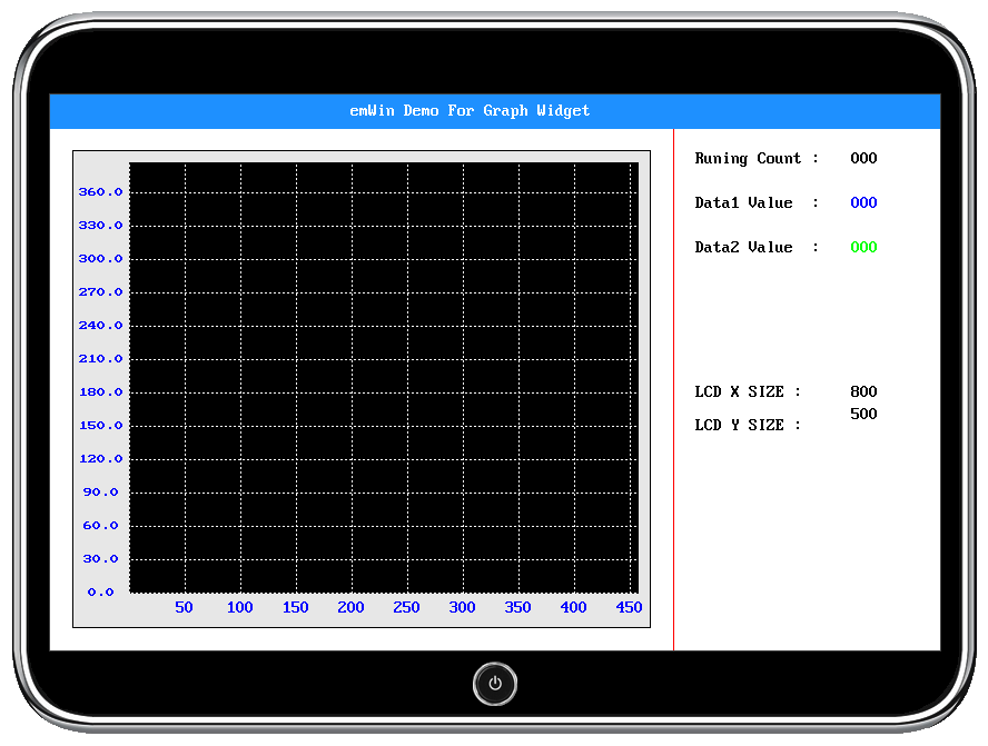 emWin/STemWin模拟器之Graph控件_emwin graph-CSDN博客