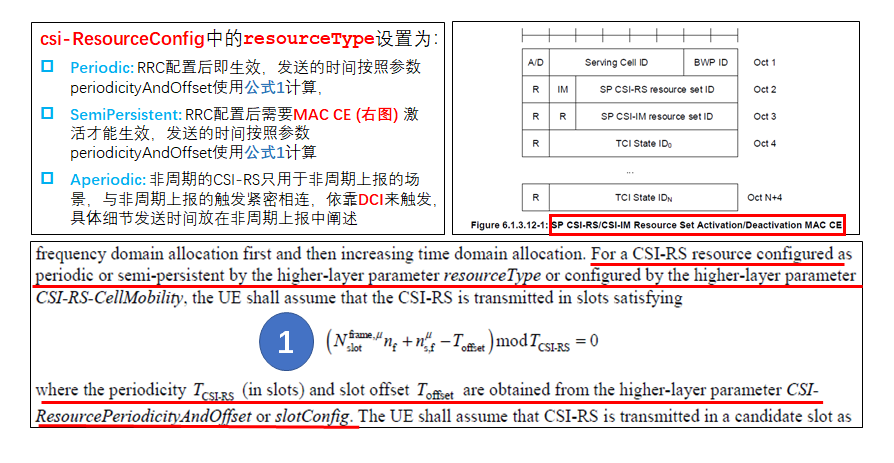 5G学习(六)--CSI-RS详解_csirs-CSDN博客