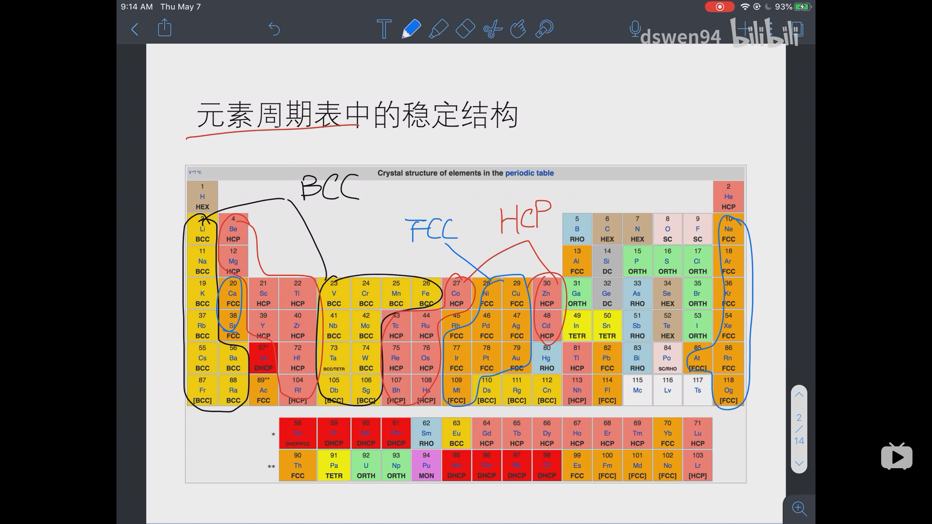 2.1. FCC/BCC/HCP原子堆叠_计算bcc、fcc和hcp的原子堆积因子。-CSDN博客