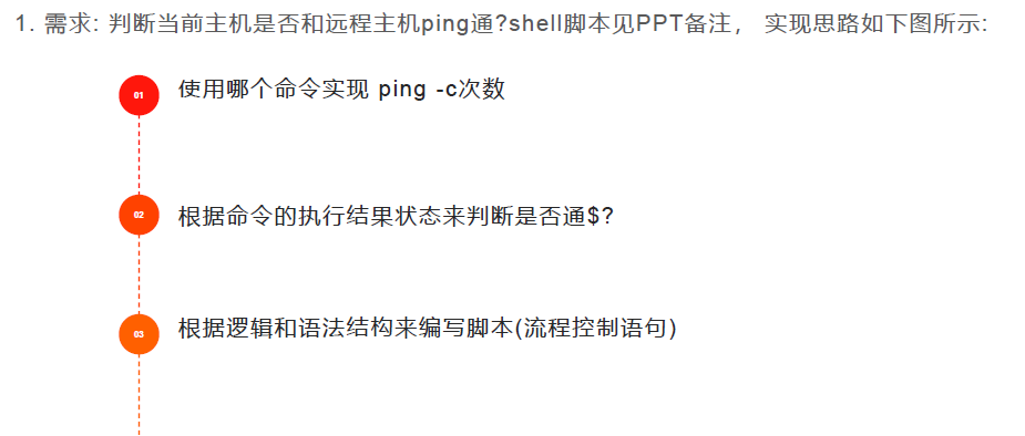 Linux系统中的shell脚本 ——if判断语句linux Shell If语句 Csdn博客 