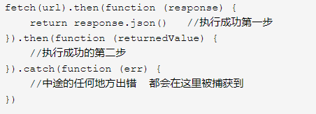 ajax、fetch的区别（自己的学习笔记）_fetch和ajax的区别-CSDN博客