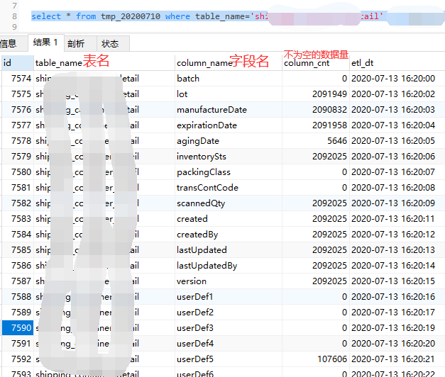 MYSQL 存储过程实现LOOP嵌套循环_存储过程的循环嵌套-CSDN博客