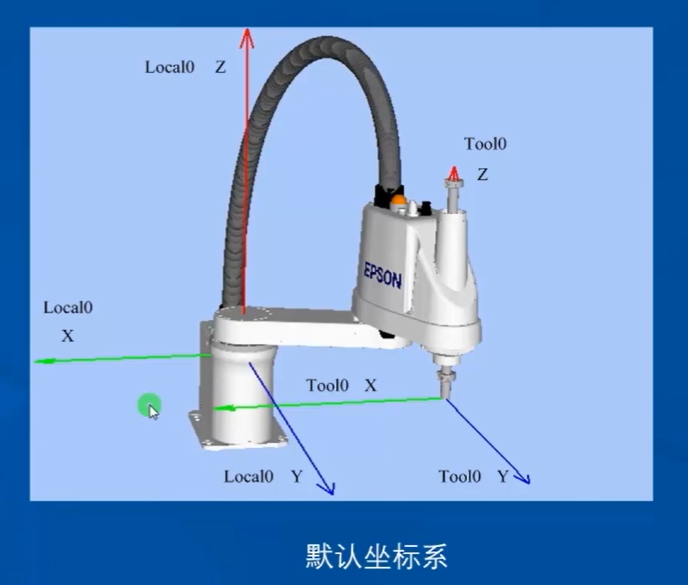 EPSON LS3-401S机器人学习笔记 7 - 工具坐标系_爱普生机器人建立工具坐标系-CSDN博客