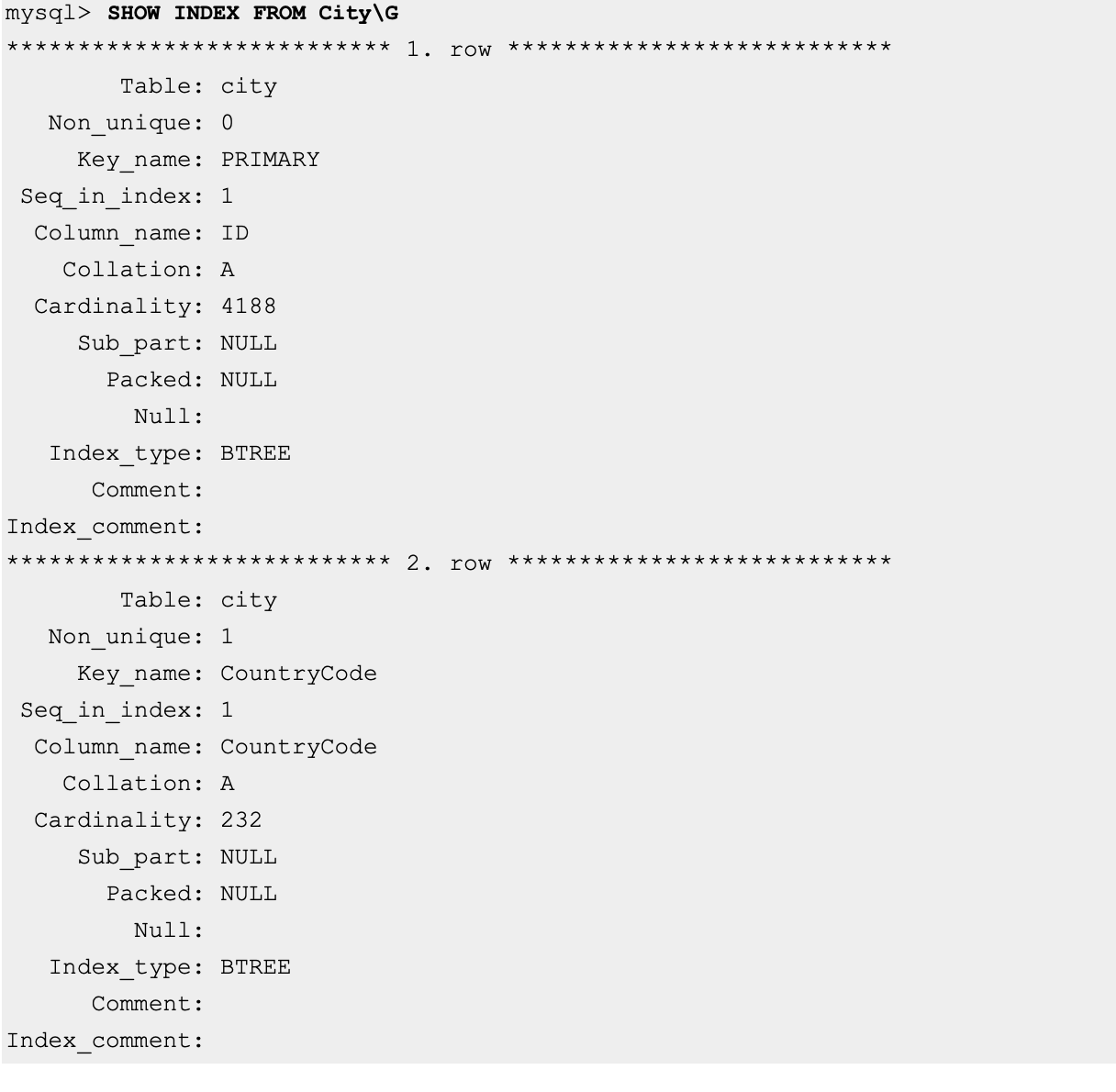 Mysql学习——索引的统计信息 Mysql索引统计信息 Csdn博客