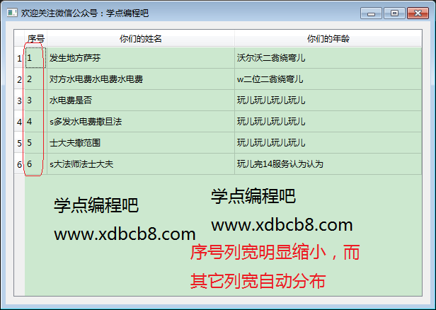 Several Ways Of Qtablewidget Setting Column Width In Pyqt5 Programmer 1380