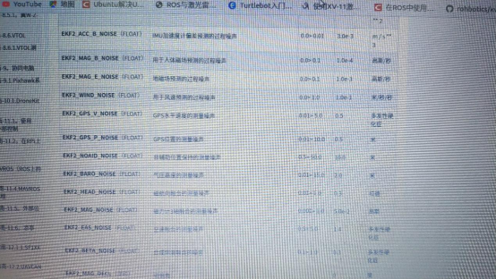 px4 EKF中Q、R阵设置的思考_ekf中q矩阵怎么计算-CSDN博客