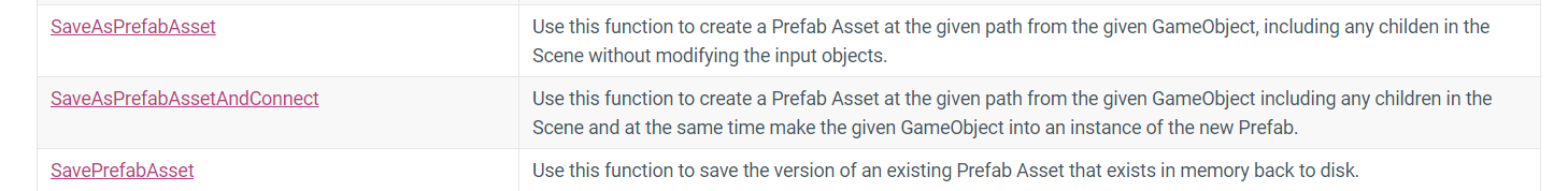 Unity one-click application of multiple prefabs - Programmer Sought