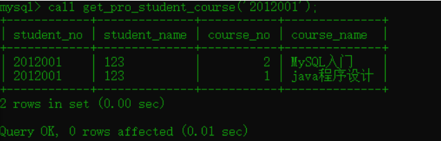 Mysql数据库命令行【篇章十二】之过程与函数delimitercallbeginenddeclare大数据小陈同学的博客 Csdn博客 