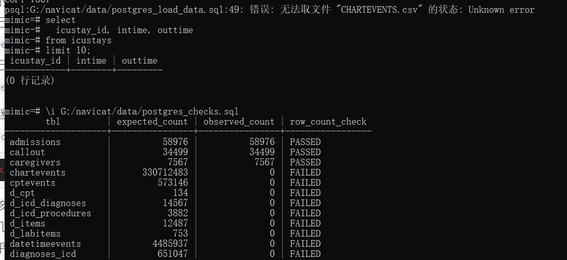 SQL-SHELL中安装mimic-iii数据库报错无法获取文件CHARTEVENTS.csv_mimics错误代码_陆陆陆 的博客-CSDN博客