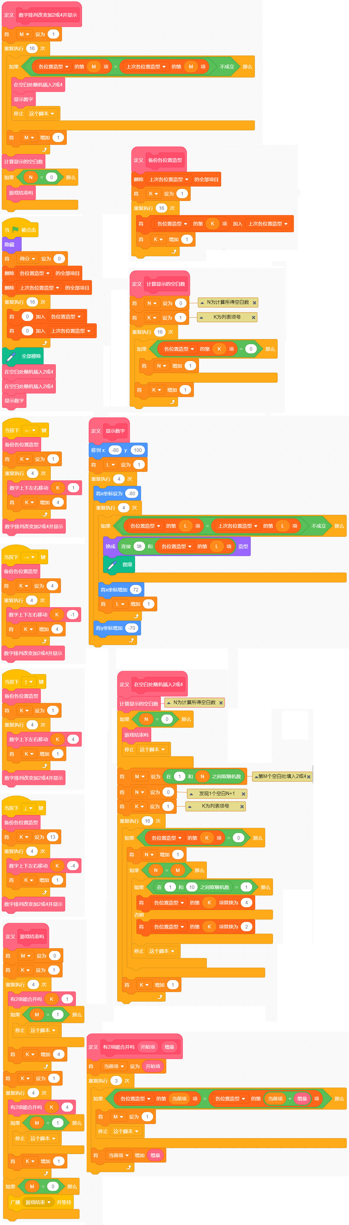 用scratch编写游戏2048(印章法)_scratch2048游戏源码-CSDN博客