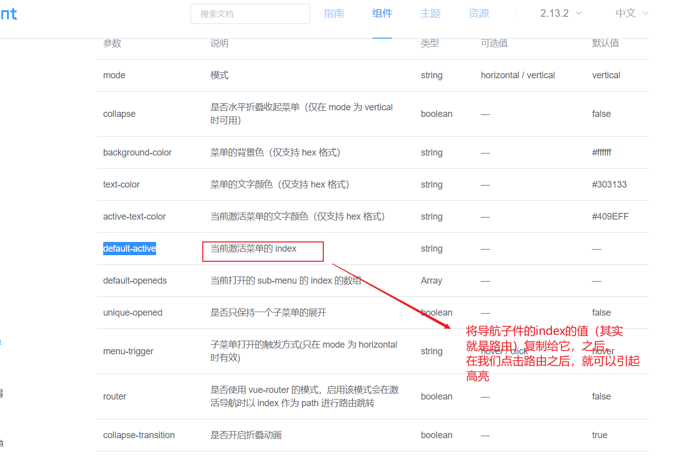 element-ui中导航组件menu的一个属性：default-active_elementui菜单更换:default-active.sync-CSDN博客