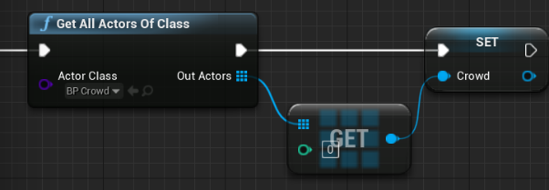 UE4学习总结（3） UI / Spline_ue4 ui层级-CSDN博客