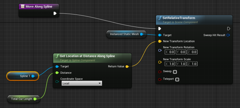 UE4学习总结（3） UI / Spline-CSDN博客