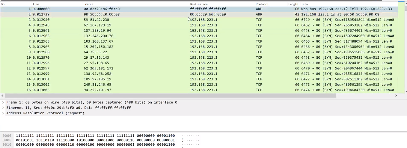 9.WireShark学习-使用WireShark分析SYN-Flooding攻击_使用hping3发起syn flooding 攻击,使用wireshark的流向图功能来分析syn -CSDN博客