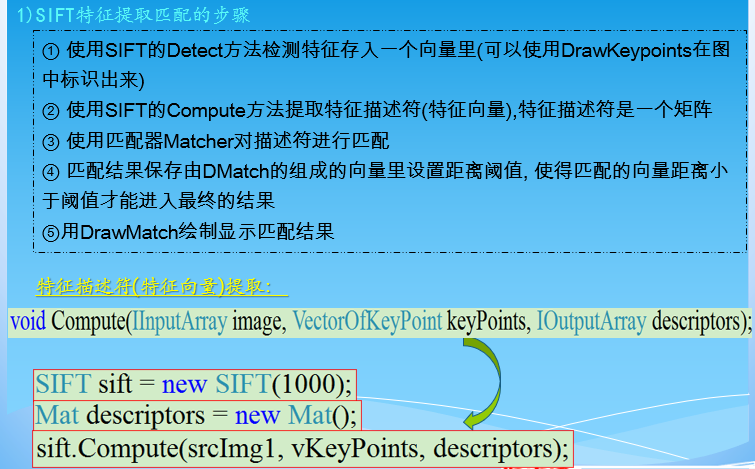33-SIFT特征匹配（EmguCV学习）_emgucv 特征比较-CSDN博客
