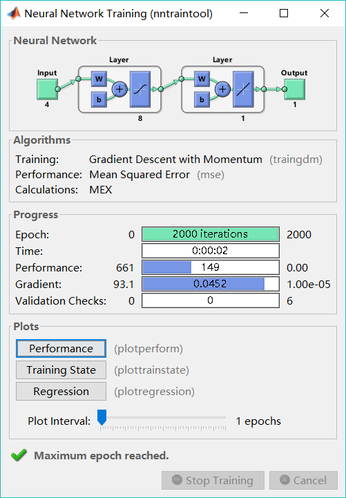 基于MIV的神经网络变量筛选----基于BP神经网络的变量筛选_miv算法-CSDN博客