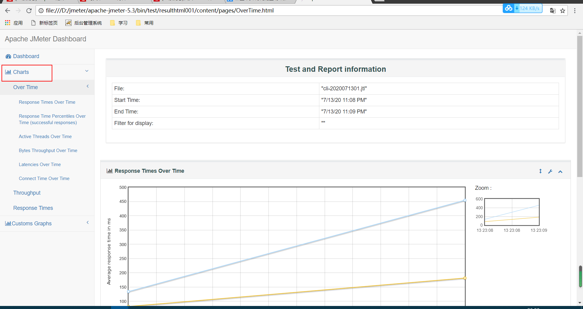 JMETER之CLI模式_jmccel-CSDN博客