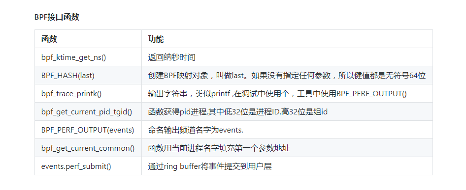 eBPF/BCC编程_ebpf咋练习-CSDN博客