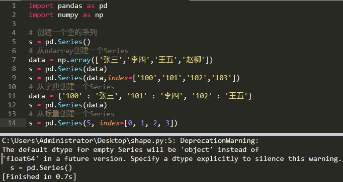 python pandas和scipy可视化用法_panda scipy-CSDN博客