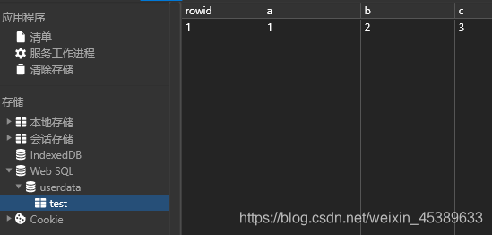 【html5】web Sql Database【已废弃】(可能是最全详解,含各种参数介绍,以及一些sql语句)websql 废弃了 Csdn博客