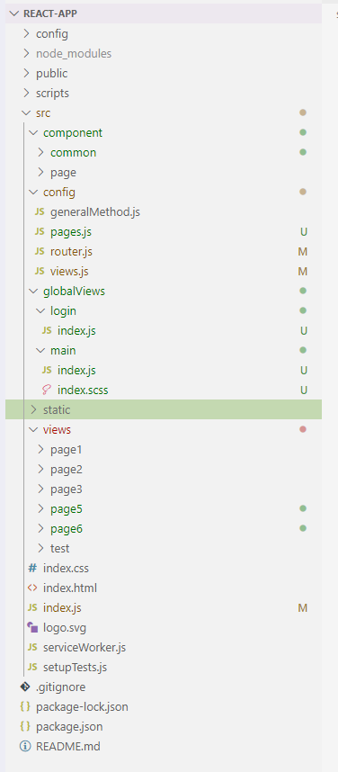 React中使用Ant Design 以Menu导航菜单形式展示Tree树形结构_ant menu树状结构-CSDN博客