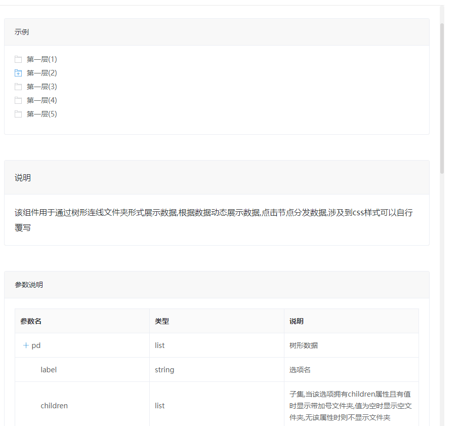 Vue带连线的树形组件(升级版)vue连线树 Csdn博客