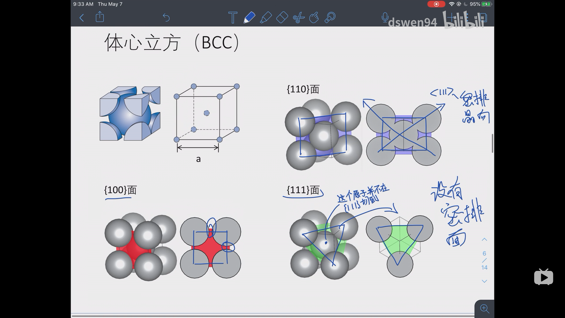 2.1. FCC/BCC/HCP原子堆叠_计算bcc、fcc和hcp的原子堆积因子。-CSDN博客