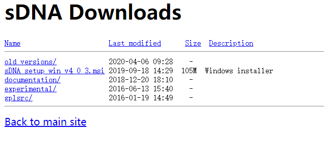 空间句法高阶技能sDNA-CSDN博客