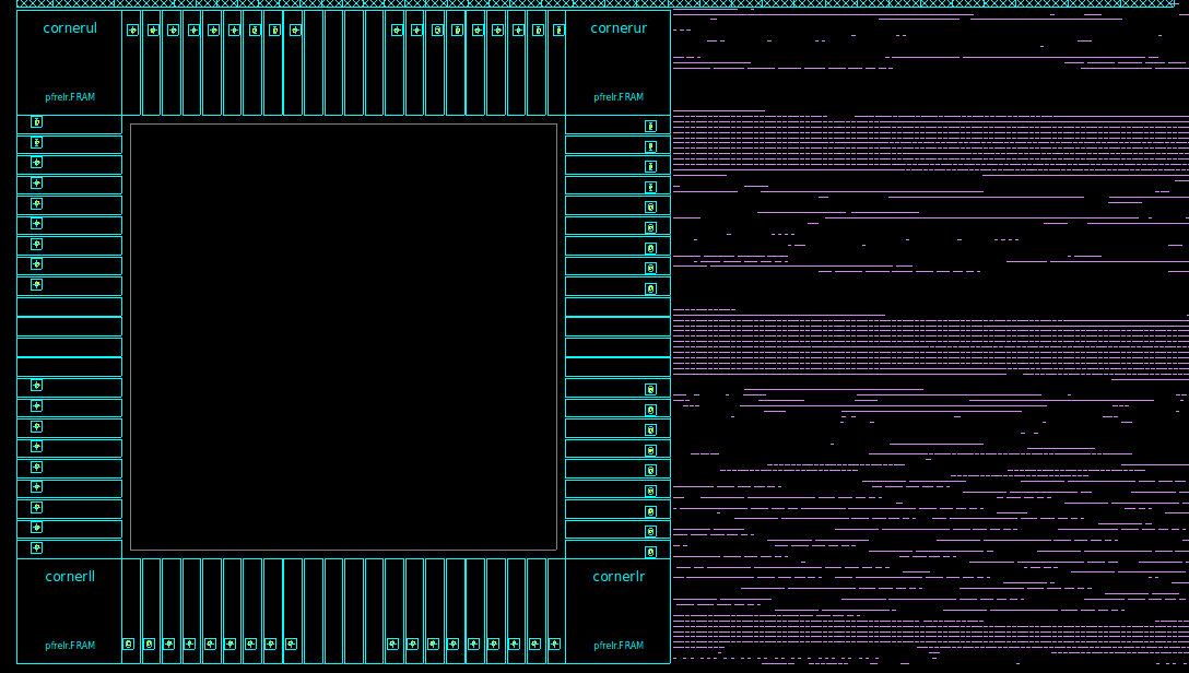 数字IC后端流程——(二)布局规划Floorplan_卢卡猫的博客-CSDN博客_floorplan流程
