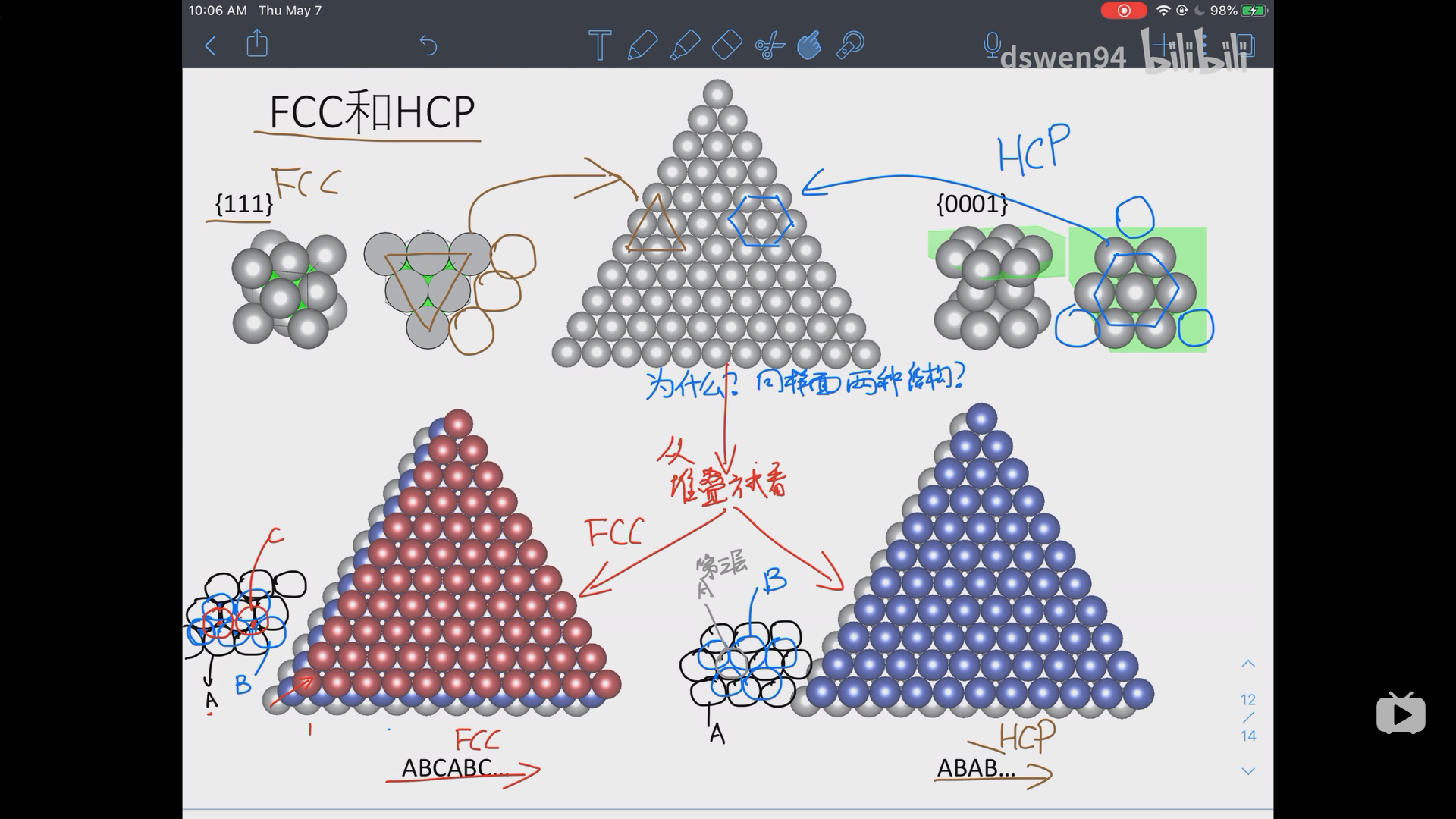 2.1. FCC/BCC/HCP原子堆叠_计算bcc、fcc和hcp的原子堆积因子。-CSDN博客