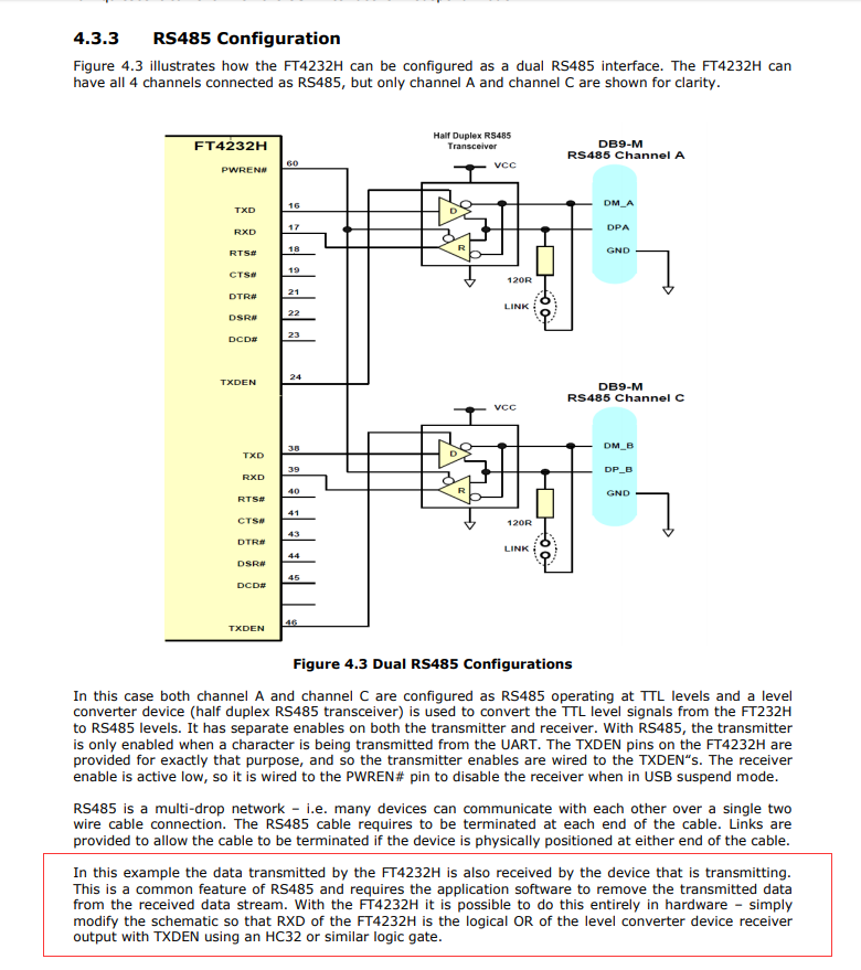 linux上面使用ftdi芯片模拟485串口详解_ftdi usb serial device converter now ...