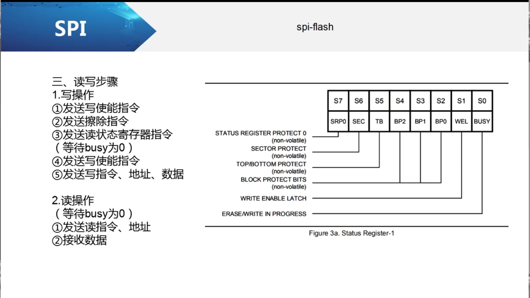 Robei EDA工具使用/图像处理/卷积滤波/UART/I2C/SPI_robei图像处理-CSDN博客