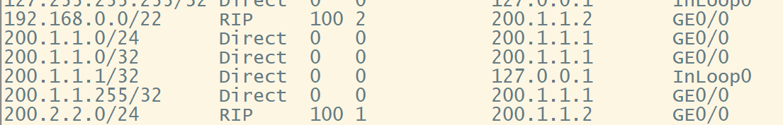 H3C路由负载和备份浮动静态路由备份、路由聚合_配置ecmp负载分担方式配置-CSDN博客