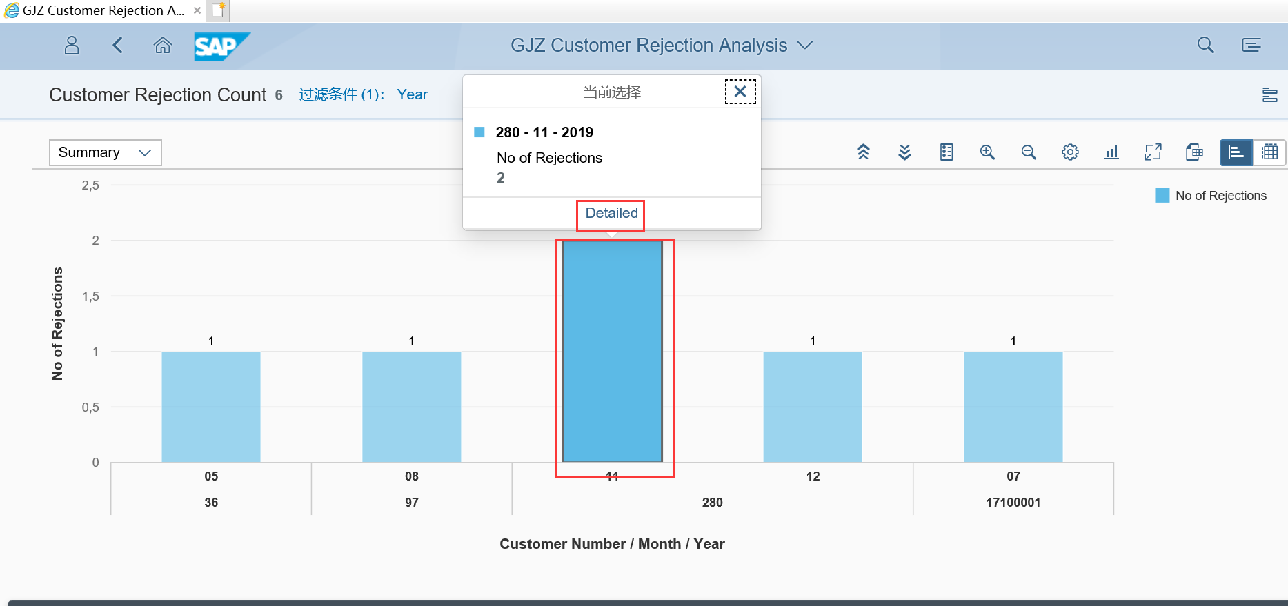 CDS View-Part11 实例消费CDS View_odata f4-CSDN博客