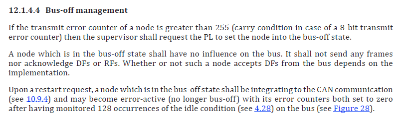 CAN Busoff原理/快慢恢复介绍以及利用Vector VH6501 CAN干扰仪经典CAN2.0/CANFD帧触发Busoff ...