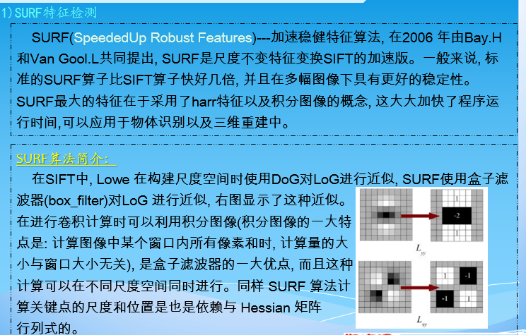34-SURF特征匹配（EmguCV学习）_emgu.cv surf-CSDN博客