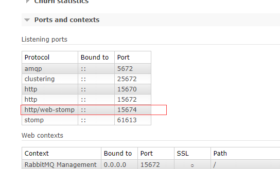 Docker部署rabbitmq在c 后端调用和前端消息实时推送 C 调用 Rabbitmq Web Stomp Csdn博客