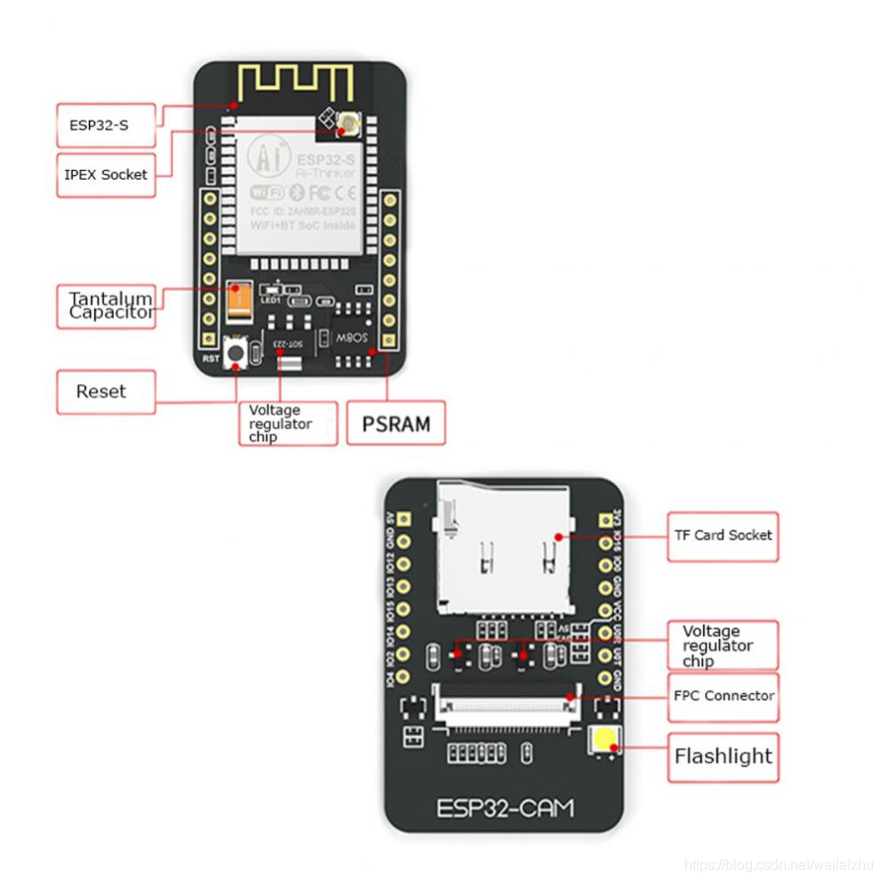 Esp32 Cam刷入esphome 及使用方法esp32刷esphome Csdn博客