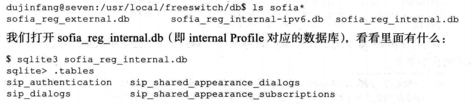 FreeSwitch(十二)：基本功能与实现_freeswitch fifo-CSDN博客